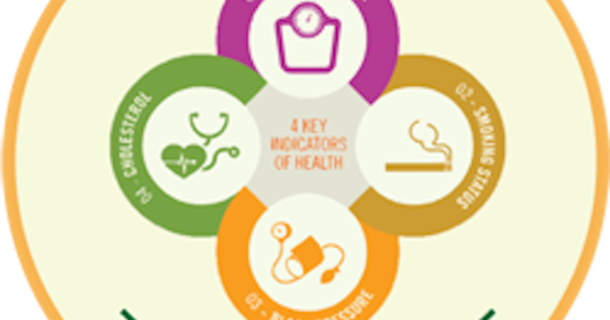 Total Health Incentive Plan Bonuses Coming Soon! | Oregon Federation of ...